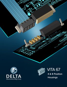 Connectors and Adapters? | contact International Precision Products