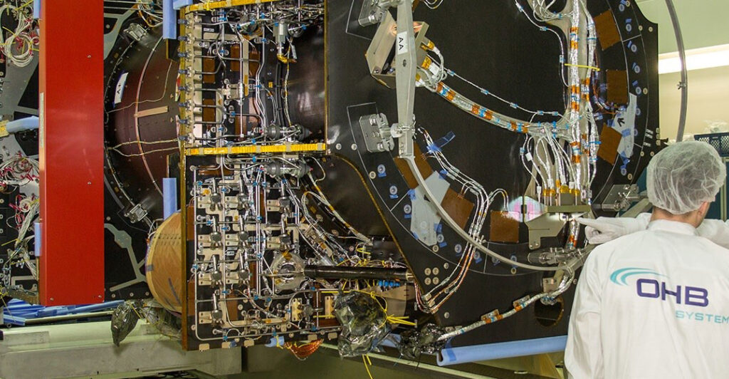 Aerospace RF solutions - International Precision Products