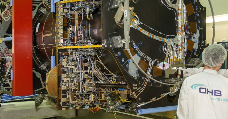 Aerospace RF solutions - International Precision Products