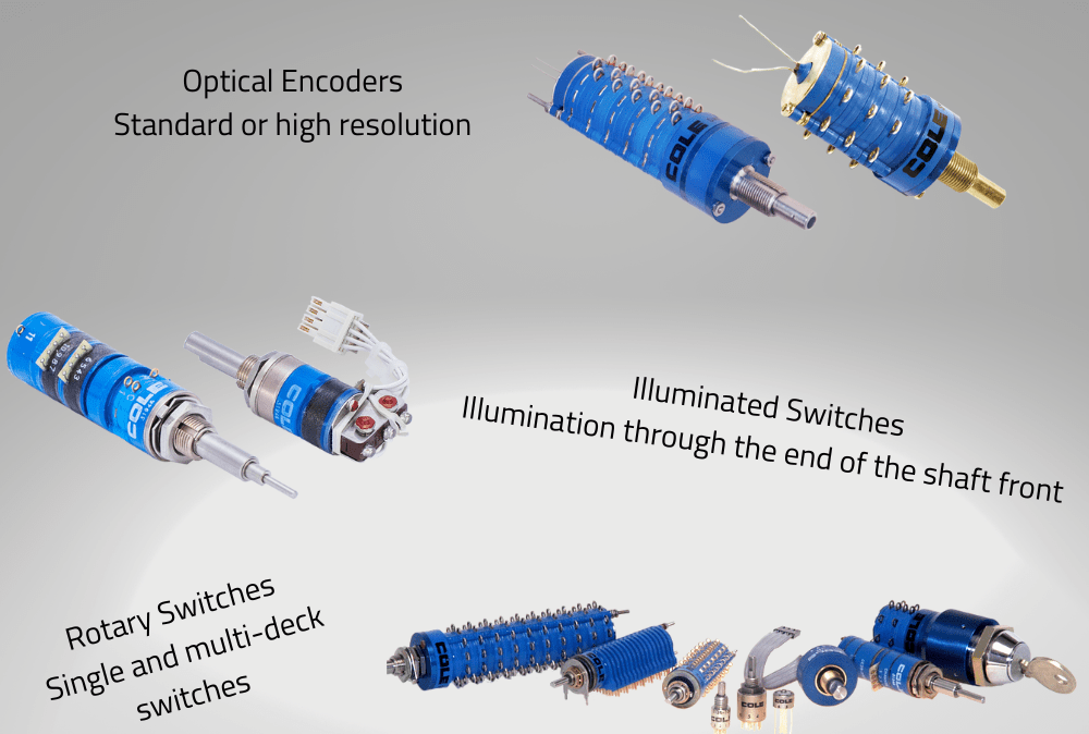 Customized solutions for all your switching needs - International ...