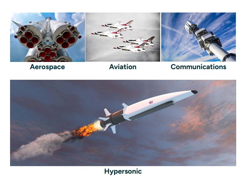 Leveraging Miniature Rf Interfaces For Enhanced Compact Designs International Precision Products